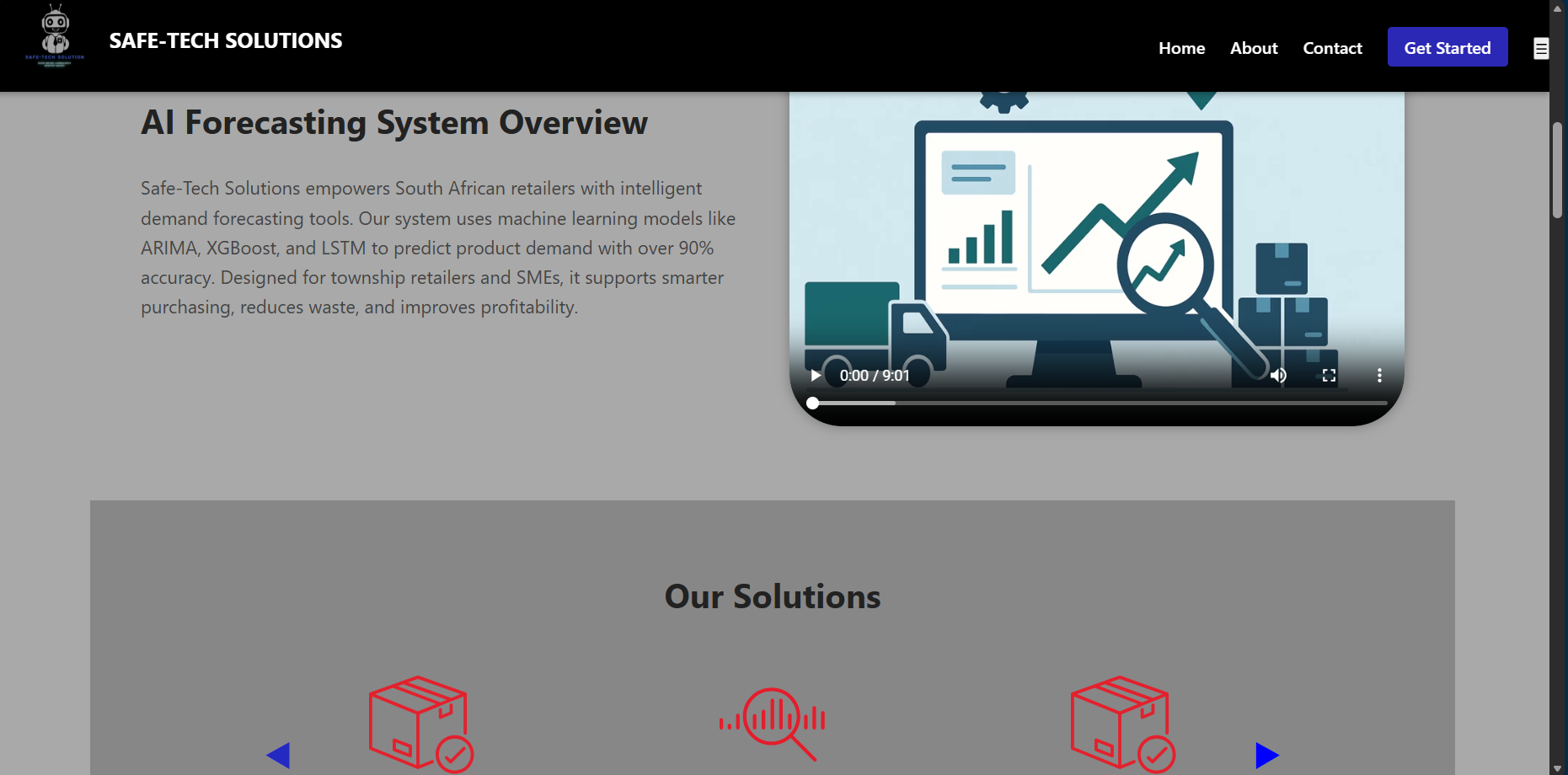 Vukona Maritz Portfolio