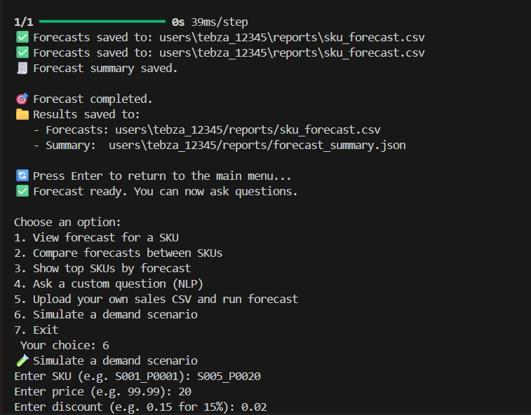 Vukona Maritz Portfolio