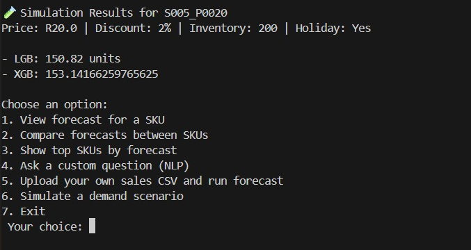 Vukona Maritz Portfolio